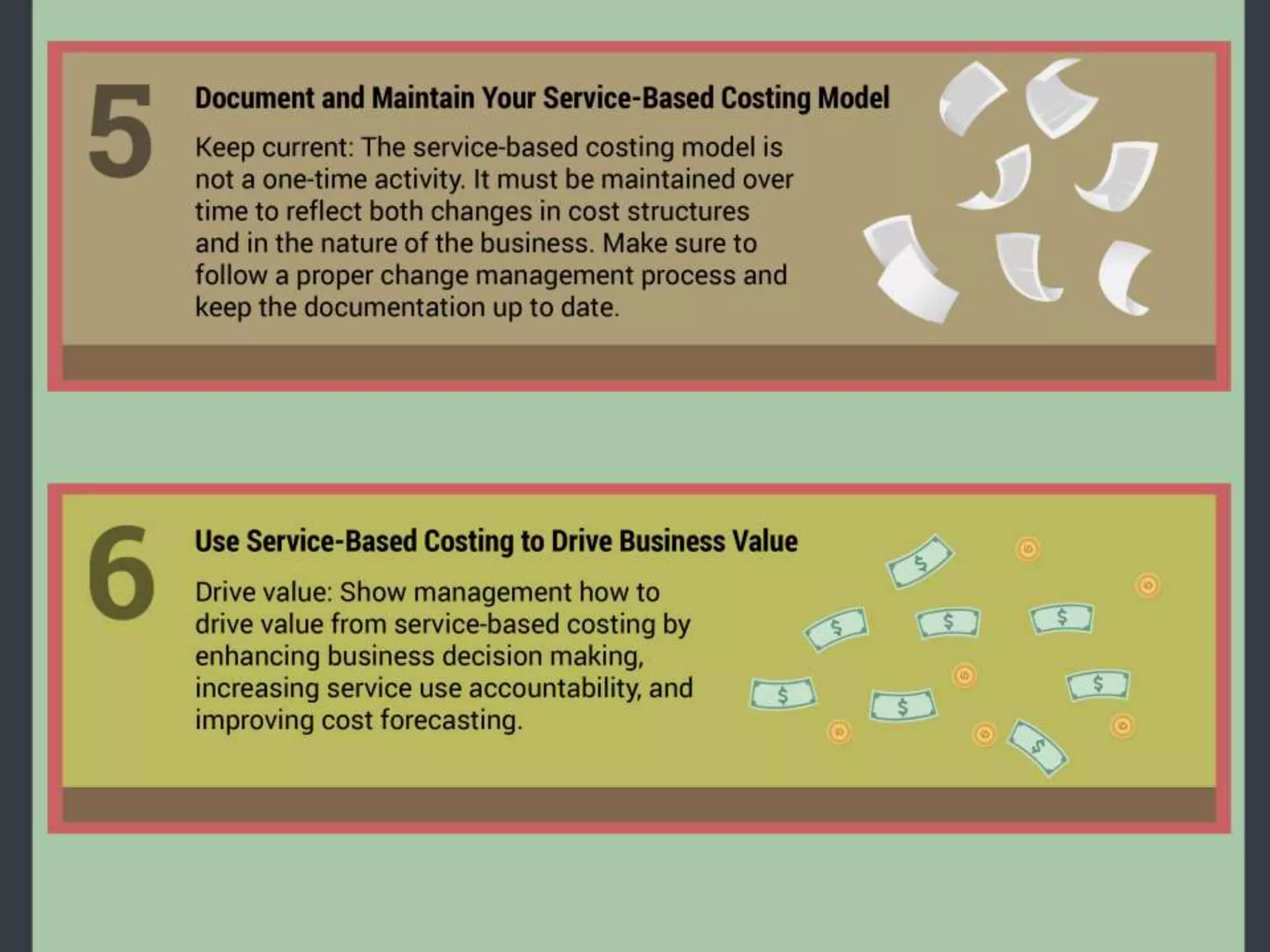 Establish a-service-based-costing-model-info graphic | PPTX | Business ...