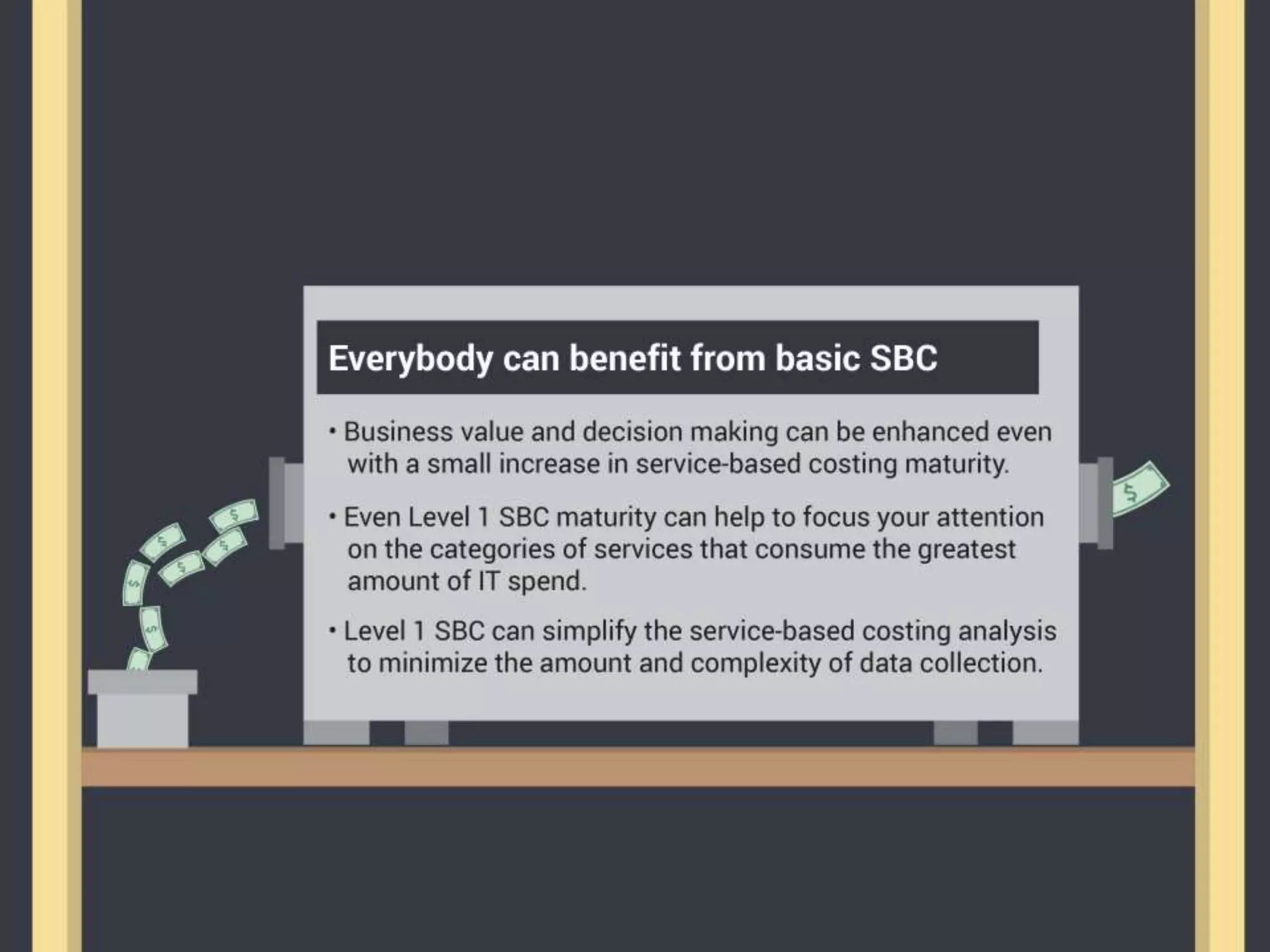 Establish a-service-based-costing-model-info graphic | PPTX | Business ...