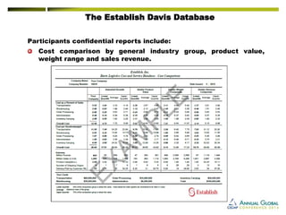 Establish davis-logistics-cost-and-service-presentation-2014 | PDF