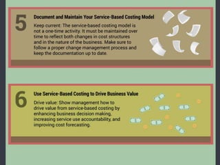 Establish a Service Based Costing Model | PPT