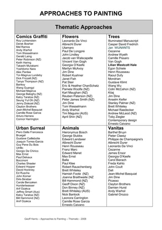 Established practice in painting thematic approaches | PDF