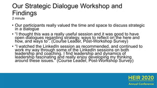 Establishing A Dialogue on Strategic Thinking | PPTX