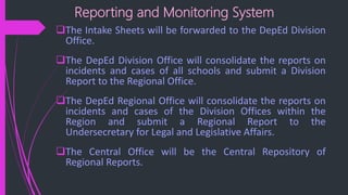 Establishing a-functional-child-protection-committee.-guidance-webinar ...