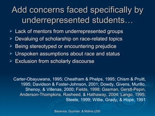 Establishing an intellectual safe space | PPT