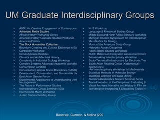 Establishing an intellectual safe space | PPT