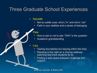 Establishing an intellectual safe space | PPT