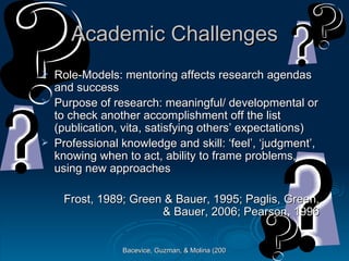 Establishing an intellectual safe space | PPT