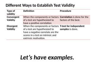 Establishing-Test-Validity-and-Reliability.pptx