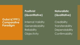 Establishing-trustworthiness-in-qualitative-research.pdf