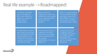 Establishing a Collaboration Roadmap | PPTX