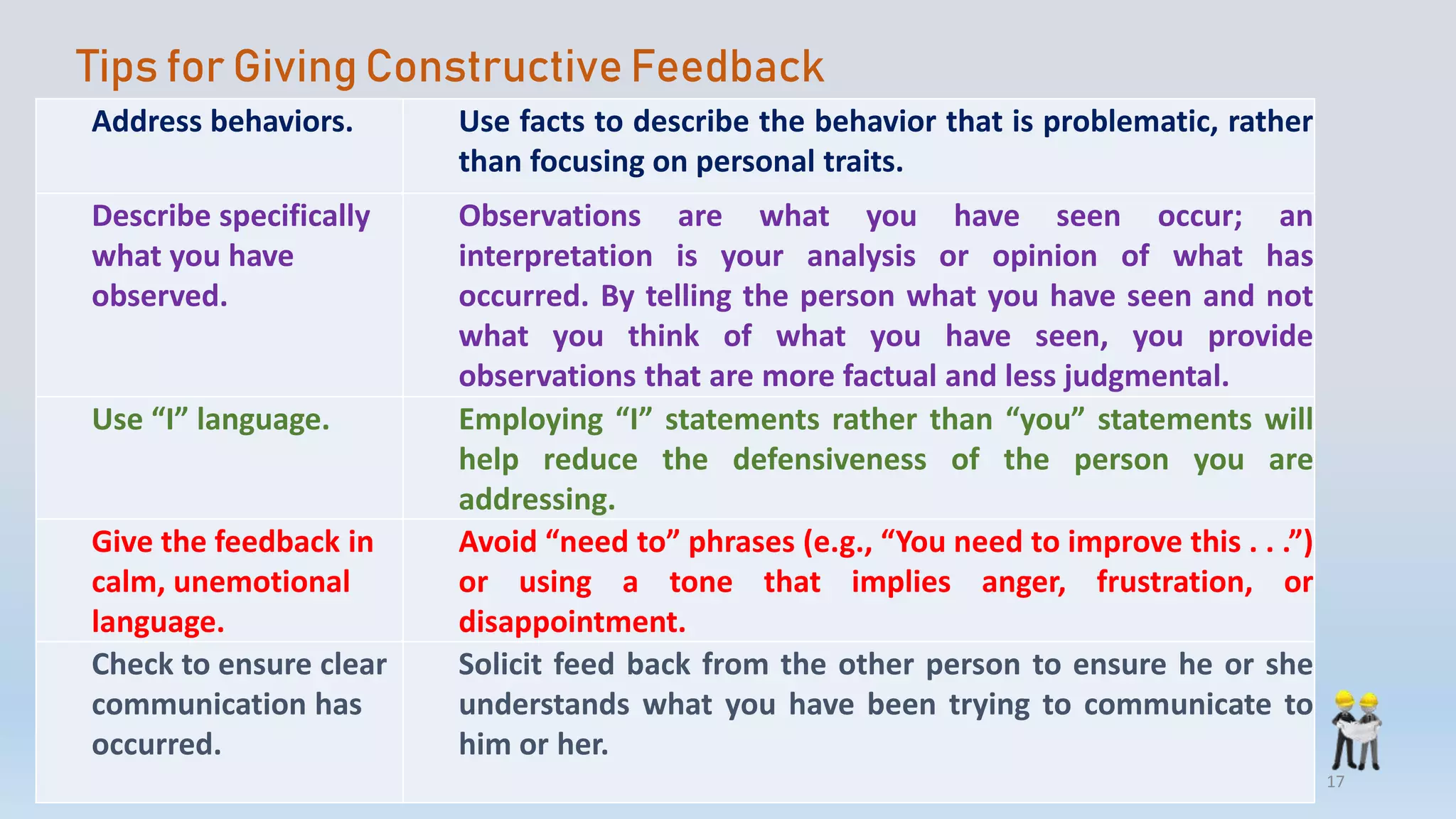 Establishing a Constructive Climate.pptx