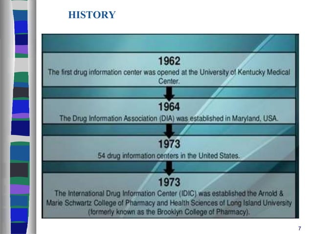 Establishing a drug information centre | PPTX | Pharmaceutical Industry ...