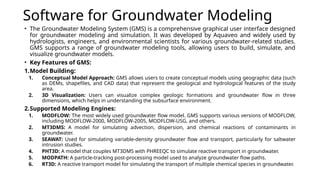 Establishing a hydrologic Modeling Lab at HU.pptx | Free Download