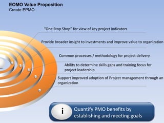 Establishing an effective epmo | PDF