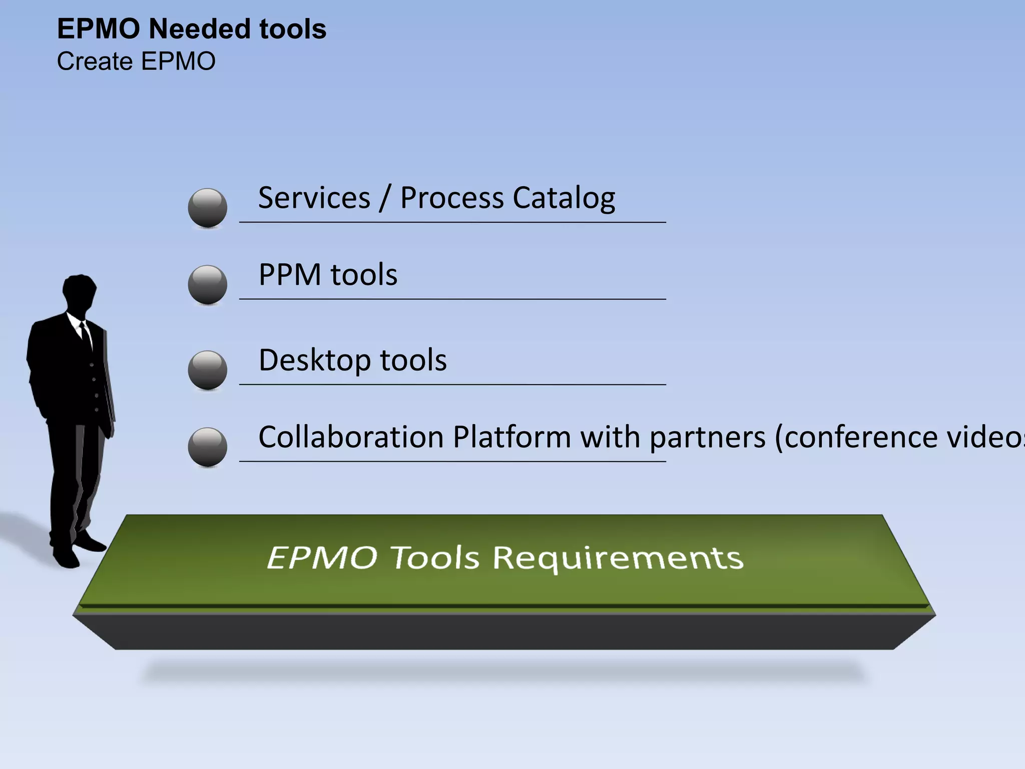 Establishing an effective EPMO | PDF