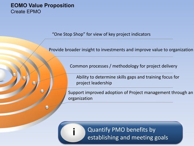 Establishing an effective EPMO | PDF