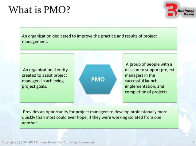 Establishing an Effective PMO | PDF | Business | Business and Finance
