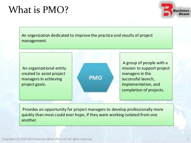 Establishing an Effective PMO