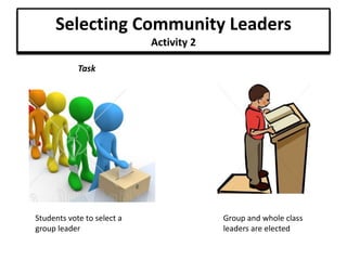 Establishing a new community | PPTX