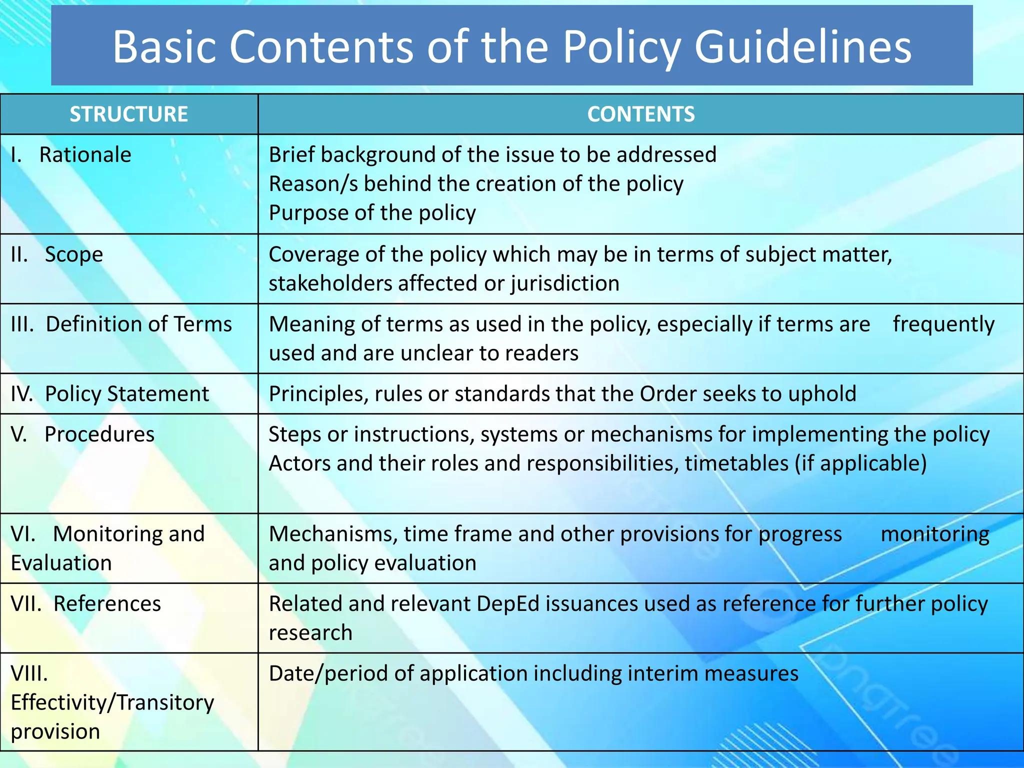 Establishing a Policy Development Process at DepED.pptx