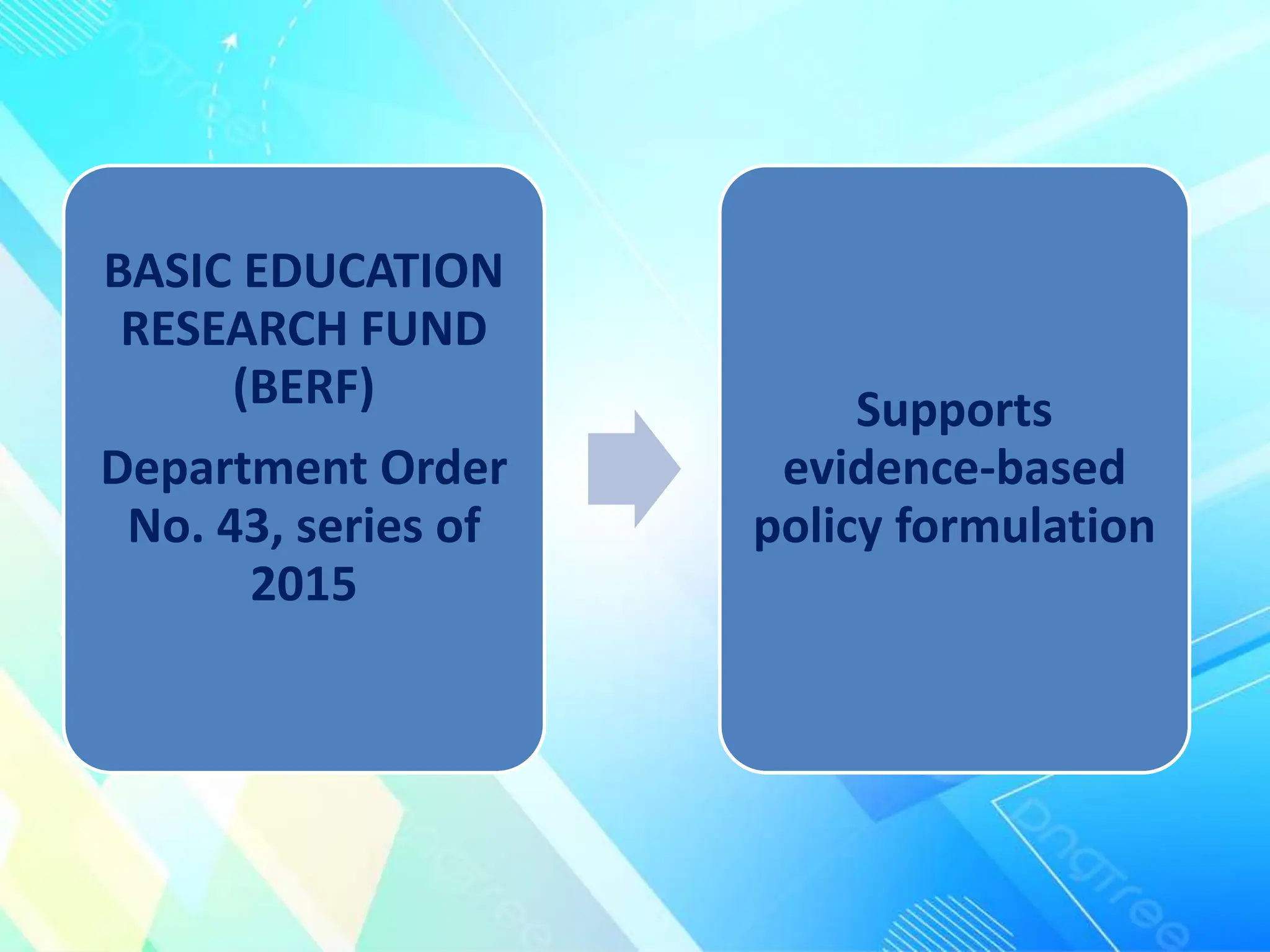 Establishing a Policy Development Process at DepED.pptx