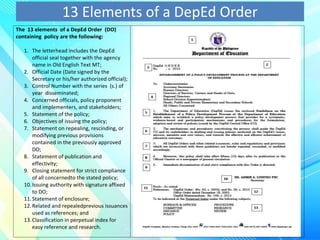 Establishing a Policy Development Process at DepED.pptx