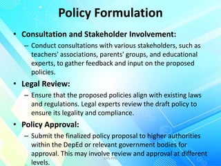 Establishing a Policy Development Process at DepED.pptx