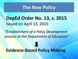 Establishing a Policy Development Process at DepED.pptx