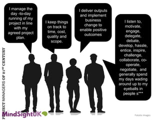 Establishing a project manager mindset | PDF