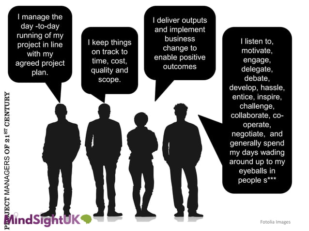 Establishing a project manager mindset | PPT