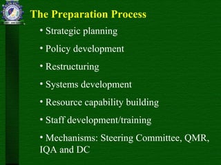 Establishing A Qms Ppt2 | PPT