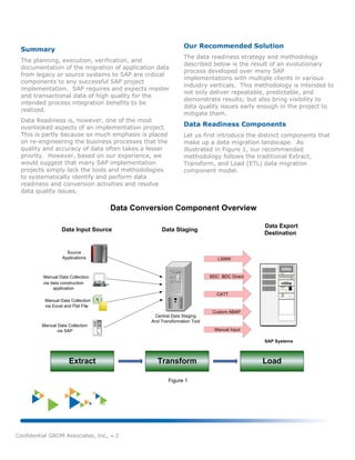 Establishing A Robust Data Migration Methodology - White Paper | PDF