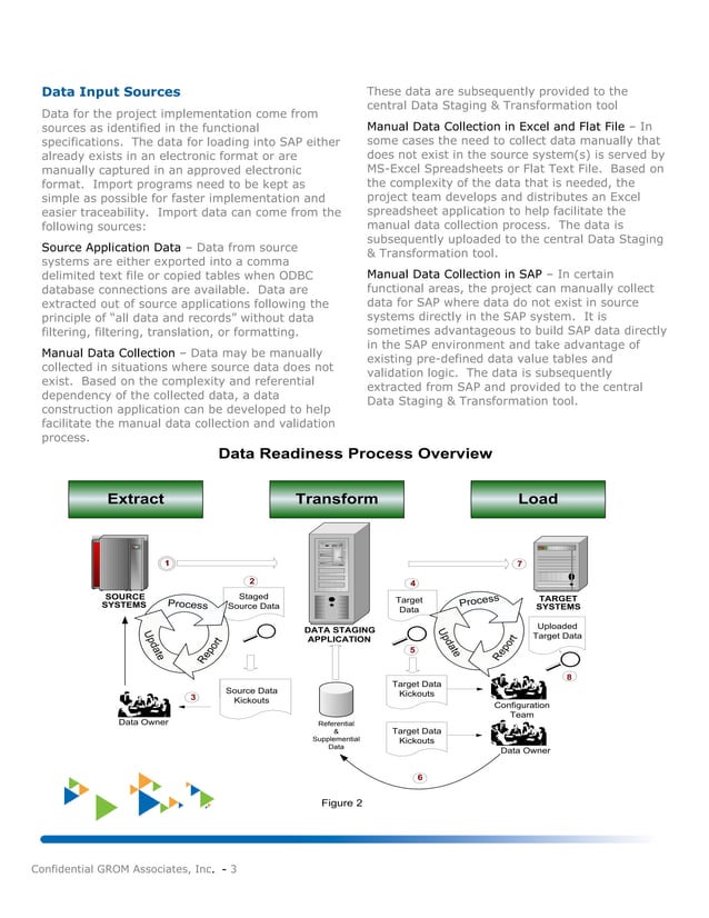 Establishing A Robust Data Migration Methodology - White Paper | PDF