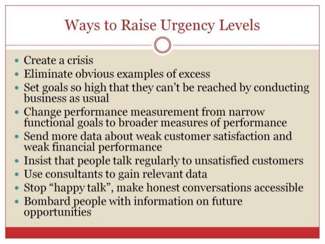 Establishing a sense of urgency!
