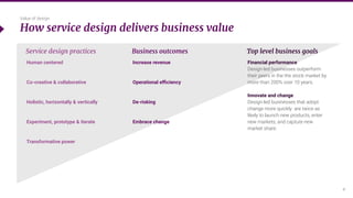 Establishing a service design practice in large organisations | PDF