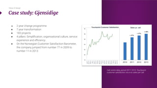 Establishing a service design practice in large organisations | PPT