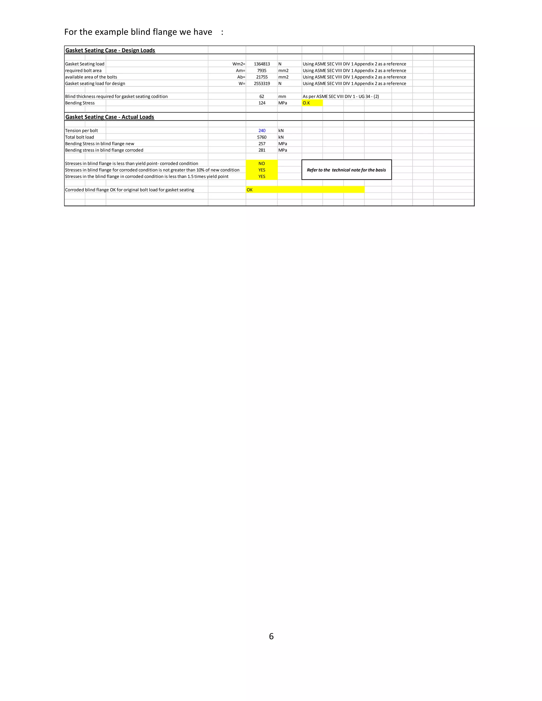 Establishing asme b16.5 blind flanges ratings for reduced thicknesses | PDF