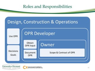 Establishing a Solid Project Foundation - The Inclusive OPR Process | PPTX