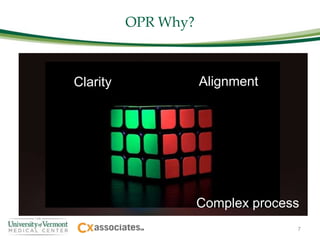 Establishing a Solid Project Foundation - The Inclusive OPR Process | PPT