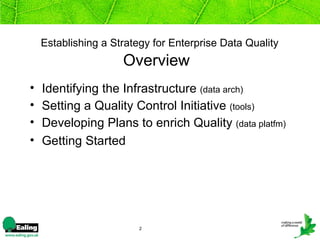 Establishing a Strategy for Data Quality | PPT