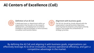 Establishing a Successful AI Center of Excellence.pptx | Artificial ...