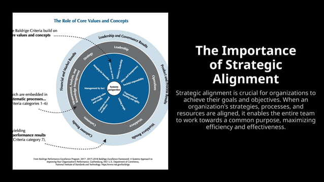 Establishing a Successful AI Center of Excellence.pptx | Artificial ...