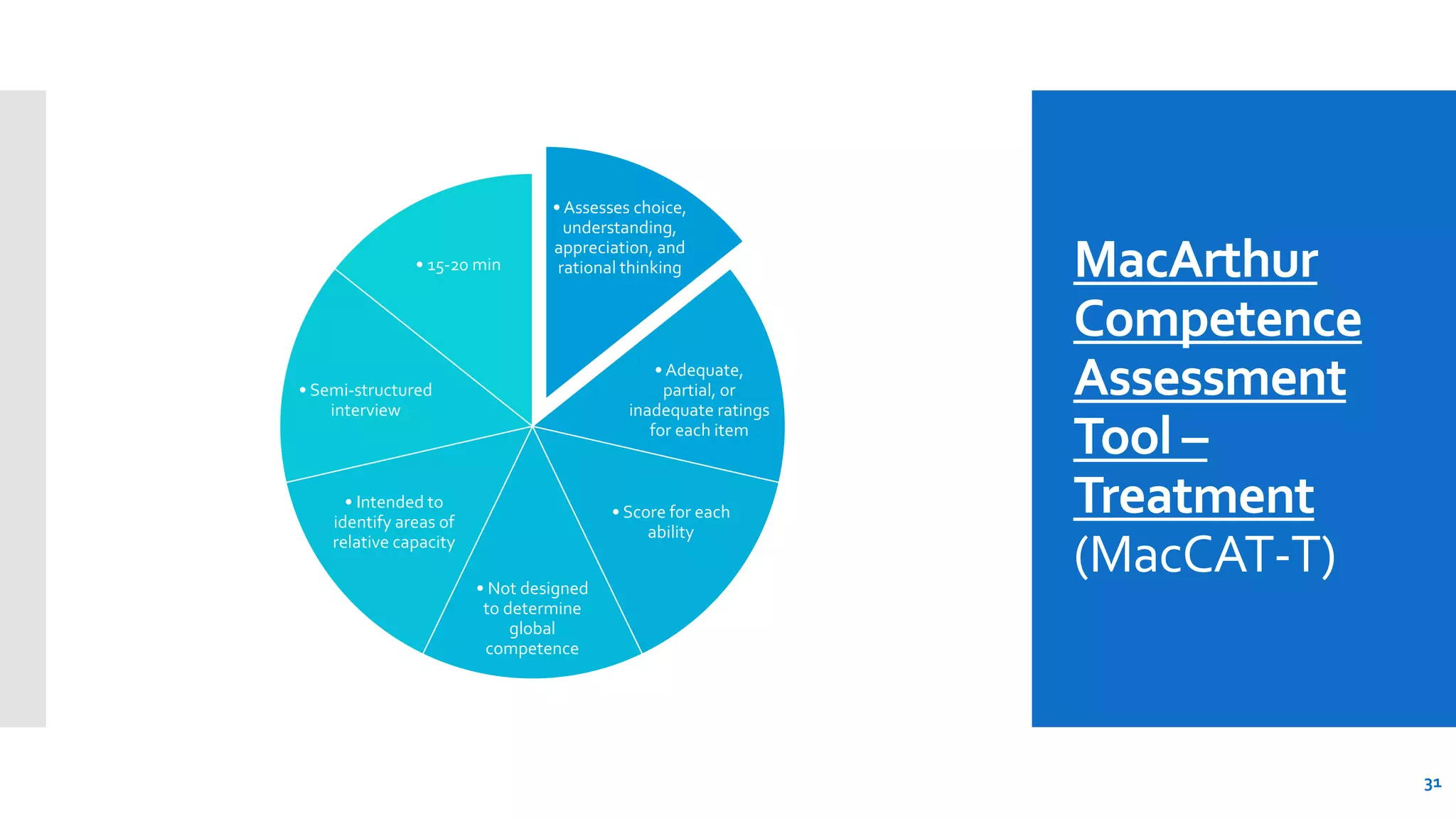 Establishing competency in mentally ill | PPTX
