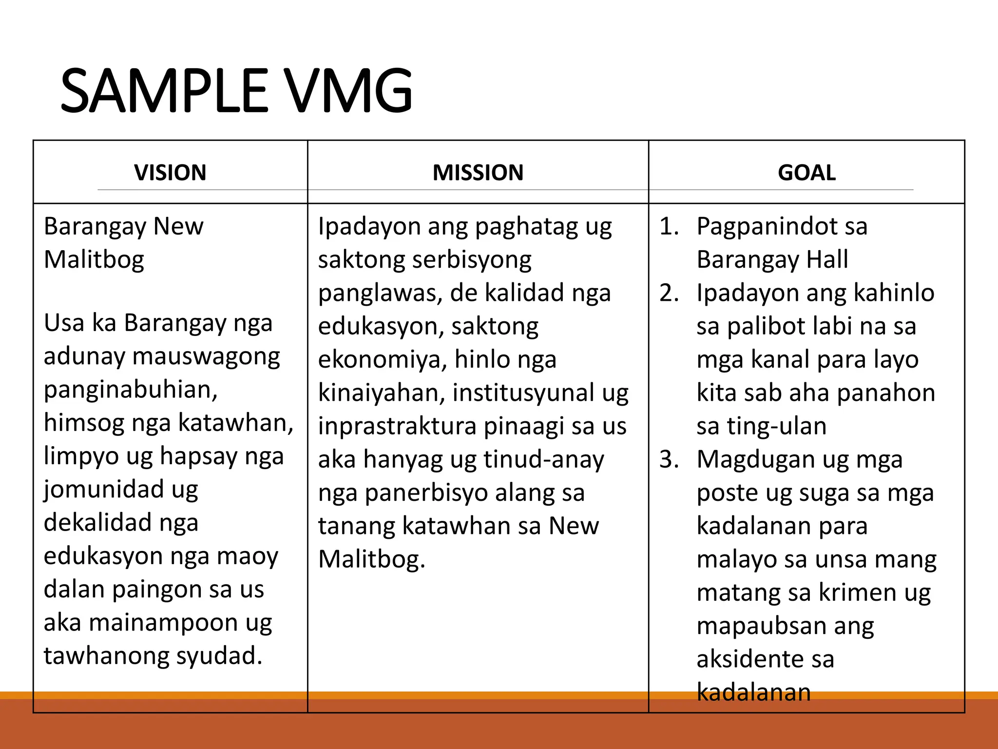Establishing Development Objectives.pptx