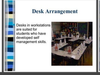 Establishing effective learning environment | PPT