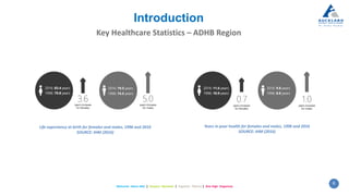 Establishing enterprise wide data governance - CDAO 2019 Auckland | PPT