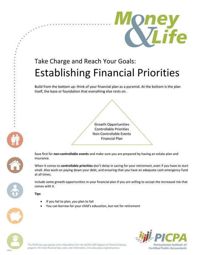 Establishing Financial Goals | PDF
