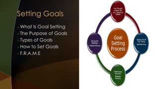 Establishing goals by identifying values and ethics | PPTX