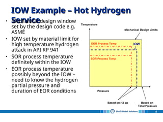 Establishing of intergrity windows evaluation OW's.ppt