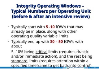 Establishing of intergrity windows evaluation OW's.ppt
